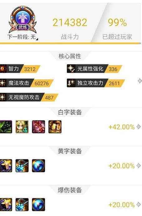 DNF卢克瞎子90a防具和90b升级推荐 - 地下城与勇士 - 酷乐米